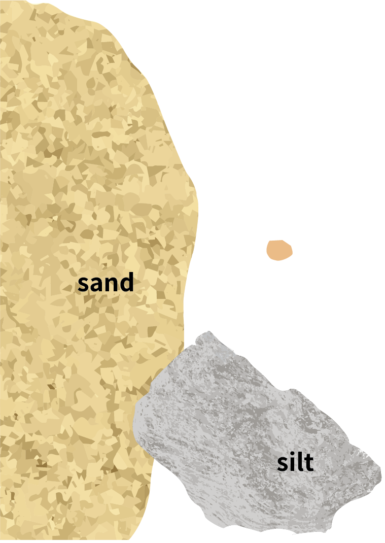 Soil Colloids - Oz Soils 4