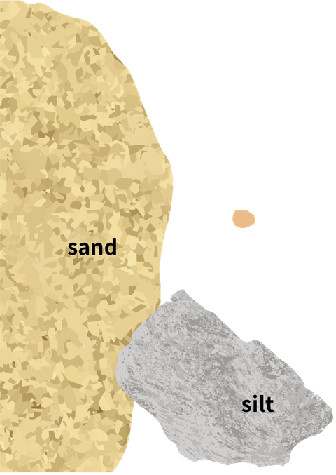 Soil Colloids - Oz Soils 4